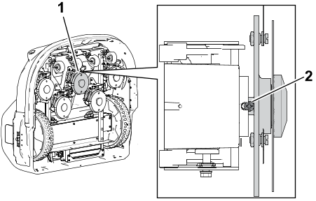 Kit de protector de disco de cuchilla